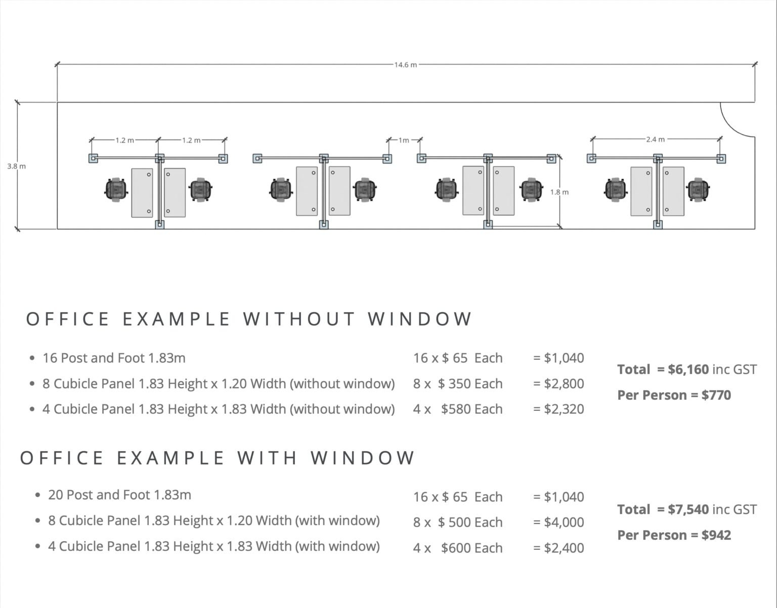 Modular Office Cubicle System | Portable Partitions
