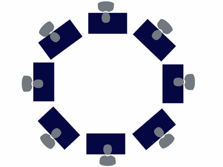 High School Classroom Design Tips and Tricks - PPA