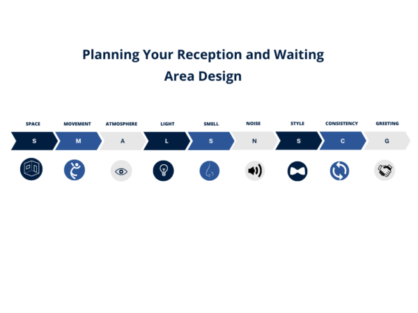 Simple Steps to Modern Office Waiting Area Design - Portable Partitions
