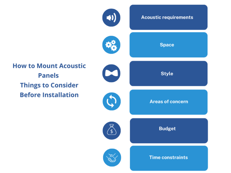 How to Install Acoustic Panels | Panel Installation Guide for Your ...